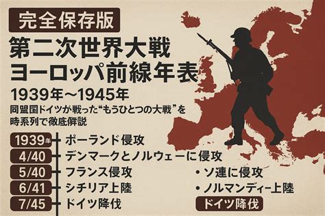 第二次世界大戦ヨーロッパ戦線年表｜1939〜1945年の主要戦役を時系列で解説 軍研ノート 軍事教養メディア