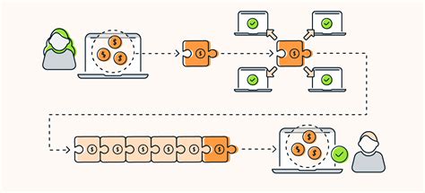 What Is Web 3 0 Guide And Definition
