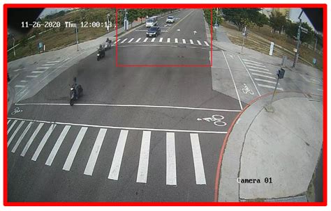 Sensors Free Full Text Deep Learning Derived Object Detection And