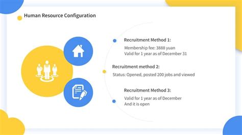 Human Resources Year End Work Summary Google Slides Theme And Powerpoint Template Slidesdocs