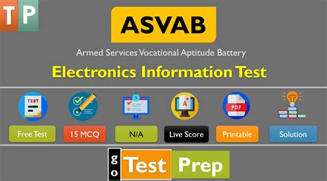 Asvab Electronics Information Practice Test [updated 2025] Pdf