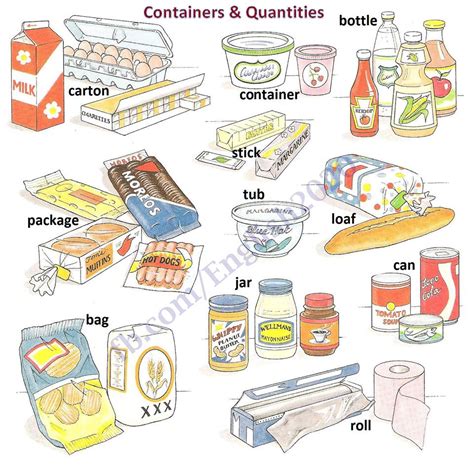 Containers And Quantities Materials For Learning English