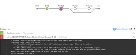 Createmodifydelete An F5 Virtual Server Using Python And Jenkins