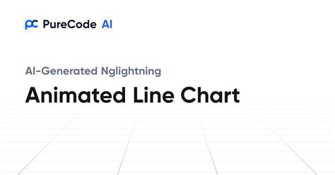 Build Great Nglightning Animated Line Chart Components Faster Using Ai