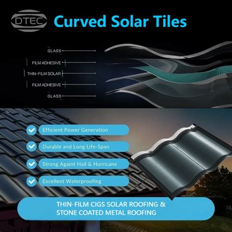 Bipv Hanergy Solar Shingles Durable And Efficient Power