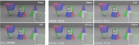 [논문 리뷰] denoising monte carlo renders with diffusion models