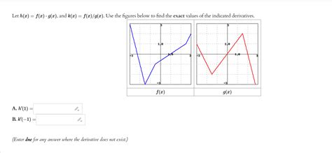 Solved Let H X F X G X And K X F X G X Use The Chegg Com