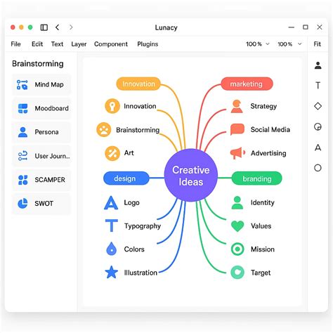 Free Brainstorming Tools Collaborate Online With Lunacy