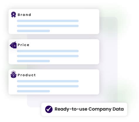 Amazon Product Pricing And Review Datasets Actowiz Solutions