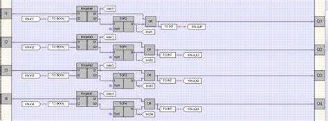 Ардуино Uno не грузится Аппаратная платформа Arduino