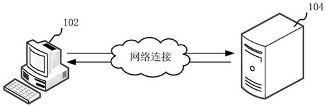 Data Processing Method And Device Computer Readable Storage Medium And
