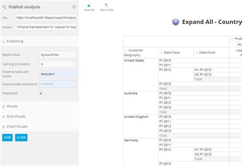 Modern Ssas Olap Analysis Kyubit Business Intelligence