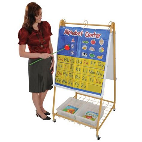 The Importance Of Using Flipchart In The Language Classroom