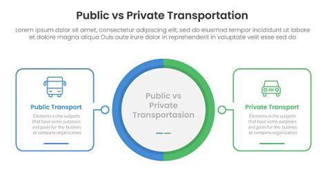대중 교통 대 개인 차량 비교 개념 인포 그래픽 템플릿 배너 큰 원 중앙과 윤곽선이 두 가지 포인트 목록 정보가있는 사각형 모양 개념에 대한 스톡 벡터 아트 및 기타 이미지