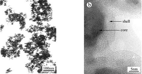 A Tem Image Of Cds Cdse Core Shell Nanocomposites And B A Typical Download Scientific