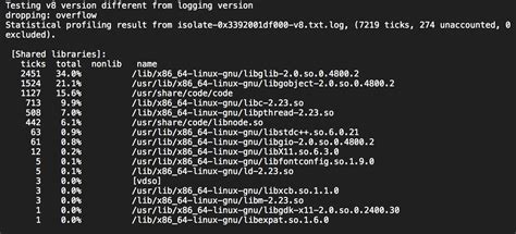 Electron Causes High Cpu On Kde · Issue 30485 · Microsoftvscode · Github