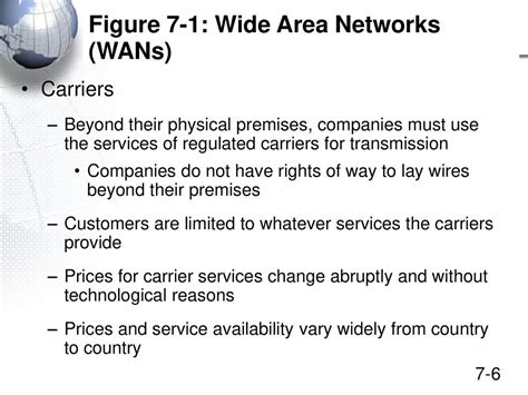 Wide Area Networks Wans Ppt Download