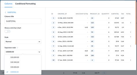 Prevent Thousands Separator From Being Shown · Issue 3813 · Metabasemetabase · Github