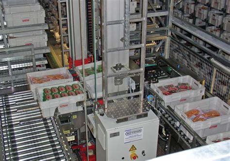 Witron Develops New Innovative Tote Picking System Warehouse And Logistics News