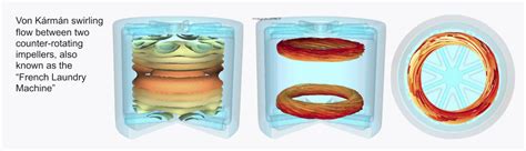 Collaborators Reactive Flow Modeling Laboratory