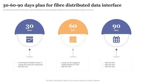 FDDI Implementation 30 60 90 Days Plan For Fibre Distributed Data