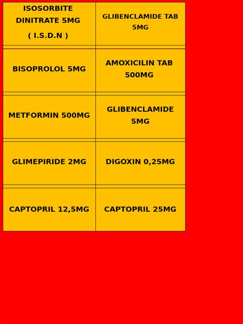 Label High Alert Pdf