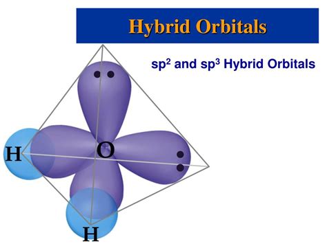 PPT Sp Hybrid Orbitals We Assume That The Be Orbitals In The Be F Bond Are Apart