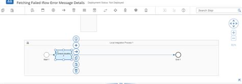Fetching The Error Details Of The Failed Iflow By SAP Community