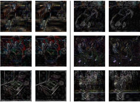 Figure 13 From Learning Generalizable Models Via Disentangling Spurious And Enhancing Potential