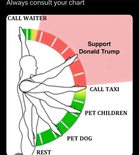 Stole This To Make A Minor Edit Album On Imgur