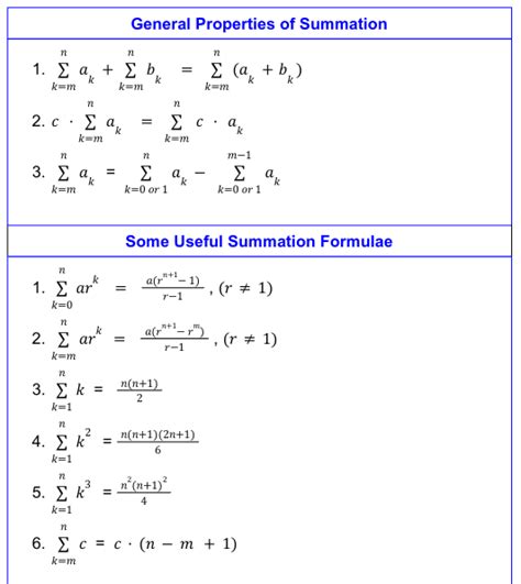 Solved Solve The Following Problems 1 Use Iteration To