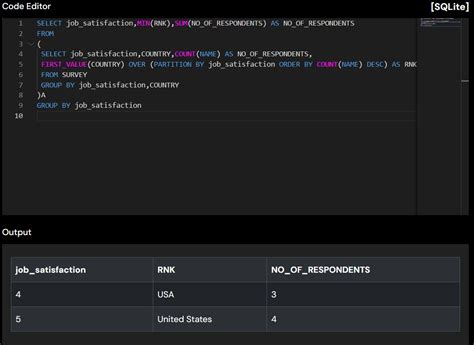 Giri Shankar On Linkedin Heres My Solution To Ankit Bansals Sql