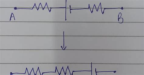 Branch Manipulation Album On Imgur