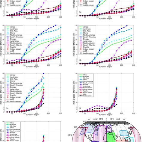 Rms Geoid Differences Between Goce Grace Models And Egm2008 In The Download Scientific