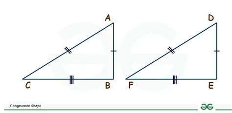 What Are Some Reallife Examples Of Congruent Triangles Determining