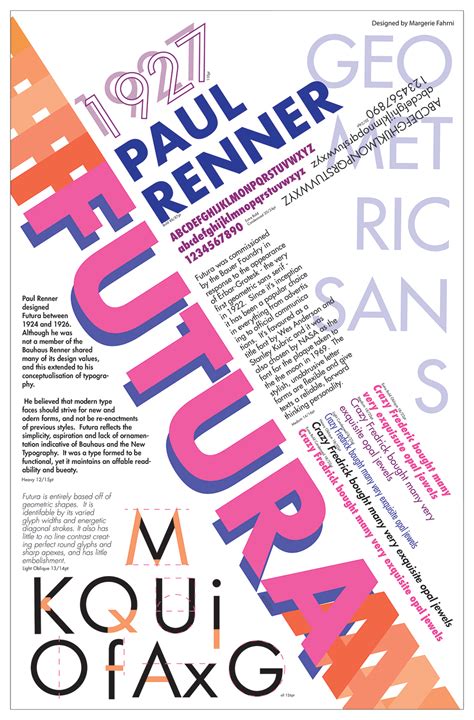 Futura Type Anatomy Poster Behance