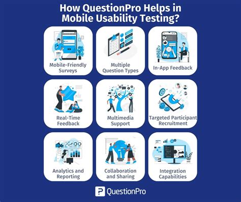 Mobile Usability Testing Tools To Ensure App S Success