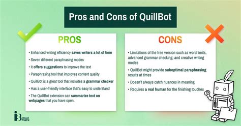 Detailed QuillBot Review For 2025 Is This AI Worth It InboundBlogging