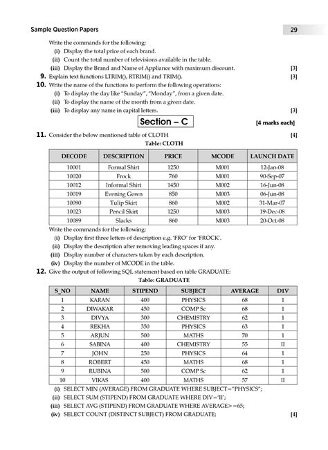 Practice This Class 12 Information Practices Term 2 Sample Paper For Full Marks India Today