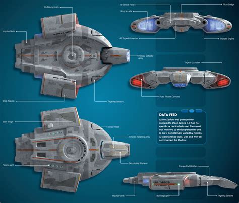 Ex Astris Scientia Starship Gallery Defiant