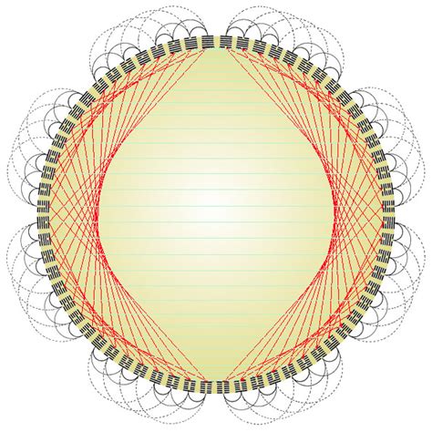 Diagram Of 384 Relationships Between I Ching Hexagrams