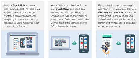 What Is Learning Toolbox And How Does It Work Learning Toolbox Support