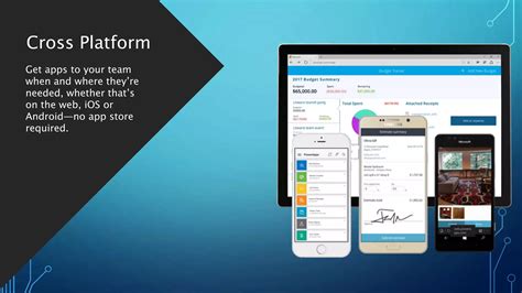 Microsoft Power Apps 101 Build Your Application With Power Apps Ppt