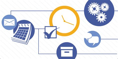 Smartsheet Integration With Popular Productivity Tools A Guide