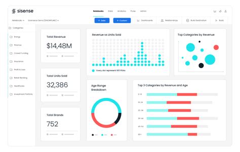 Sisense Compose Sdk Build Custom Analytics Sisense