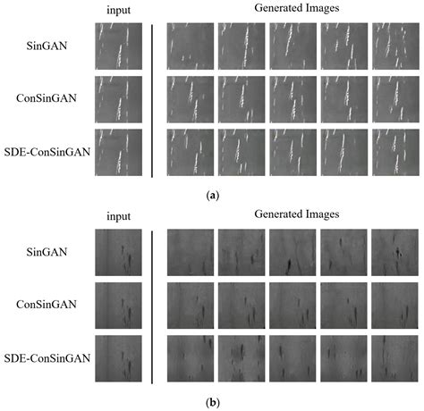 Sensors Free Full Text Steel Strip Defect Sample Generation Method Based On Fusible Feature