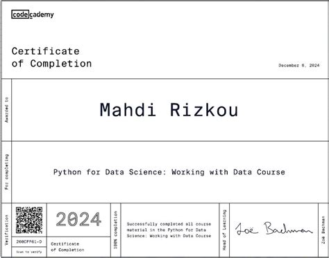 Mahdi Rizkou On Linkedin I Am Proud To Have Completed The Python For Data Science Working With