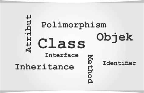 Definisi Class Object Method Atribut Abstraksi Gudang Tutorial