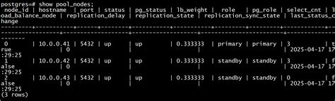 Pgpool Ii安装部署 Csdn博客