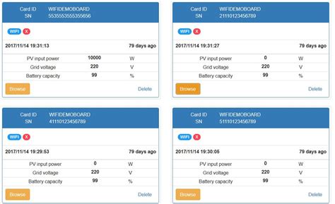 MPP Solar Inc Wifi Box